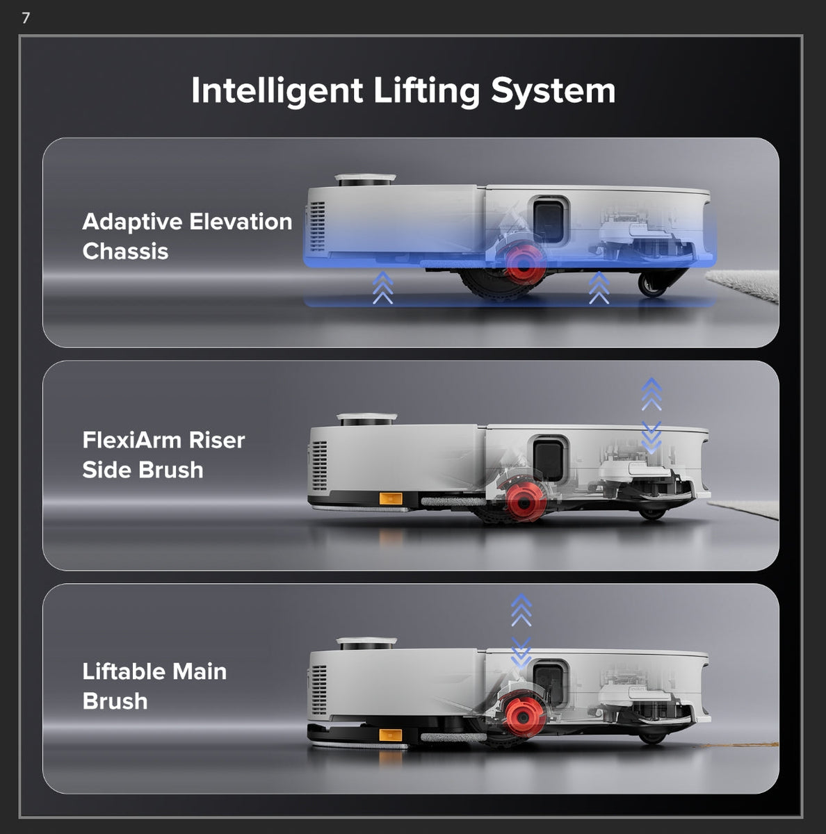 Roborock Saros 10 Robot Vacuum with Dual Anti-tangle System | Roborock ...